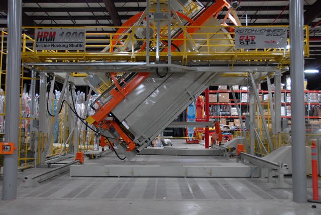 What Is Rotational Molding? | OneMonroe