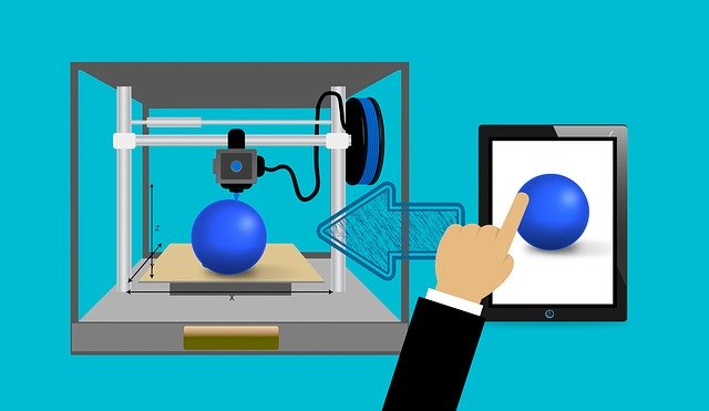 What Is Multi-Material 3D Printing? | OneMonroe