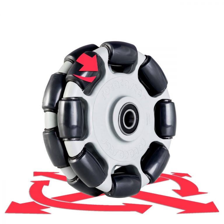 What to Know When Buying Casters | Casters | OneMonroe